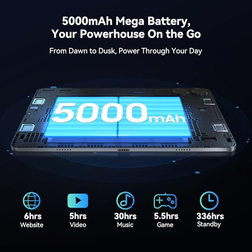 Tablet 2026 Latest Android 16 - 10 Inch 24GB RAM, 256GB Storage, Octa ...